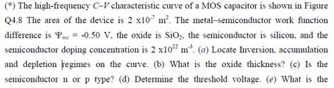 Solved The High Frequency C V Characteristic Curve Of A