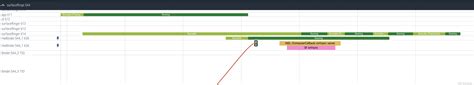 perfetto 中的 android vsync信号 perfetto vsync csdn博客