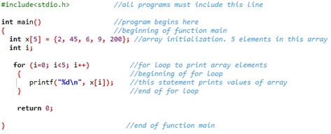 Arrays In C C Programing Engineerstutor
