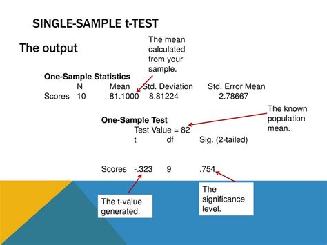 Ppt Lesson 7 In Spss Powerpoint Presentation Free Download Id3518703