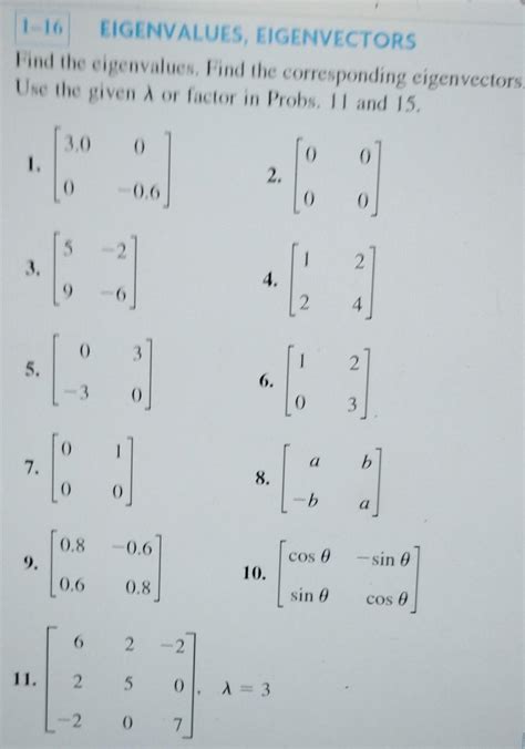 Solved 1 16 Eigenvalues Eigenvectors Hind The Eigenvalues