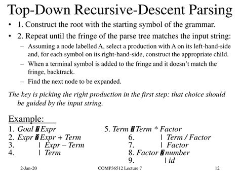 ppt introduction to parsing syntax analysis lecture 7 powerpoint presentation id 9376434