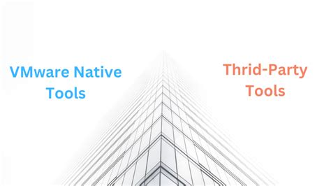 Vmware Vm Backup And Recovery Solutions Native Vs Third Party Unixarena