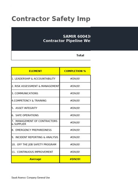 Hse Corporate Safety Improvement Gap Analysis Pdf Risk Risk Assessment