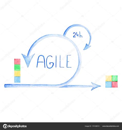Scheme Of Agile Methodology Scrum Daily Meeting Development Process Stock Photo By MasAnyanka