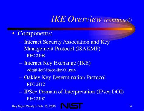 PPT The IKE Internet Key Exchange Protocol PowerPoint Presentation ID