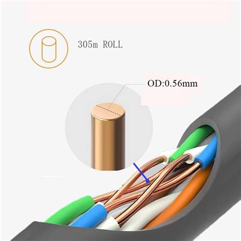 Network Cable Cat Cat E Cat Cat Utp Ftp Stp Sftp Cable For Communication System China