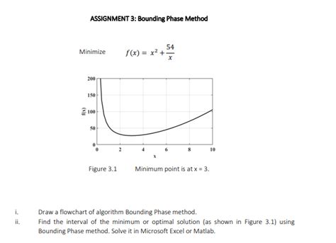 Solved ASSIGNMENT Bounding Phase Method Minimize F X Chegg