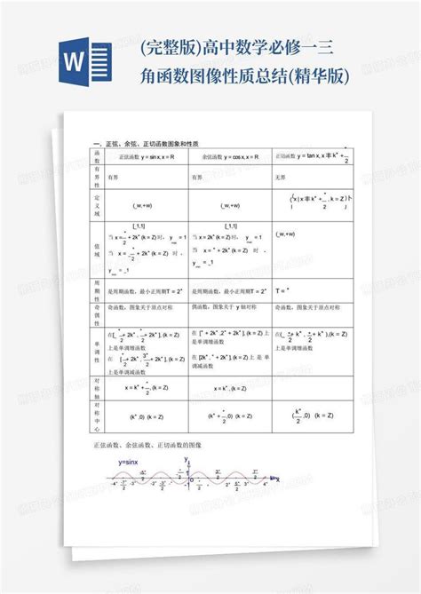 完整版 高中数学必修一三角函数图像性质总结 精华版 word模板下载 编号qjpdxbra 熊猫办公