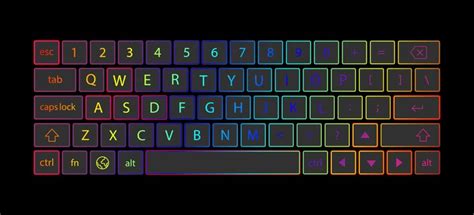 Premium Vector Computer Keyboard Button Layout Template With Letters