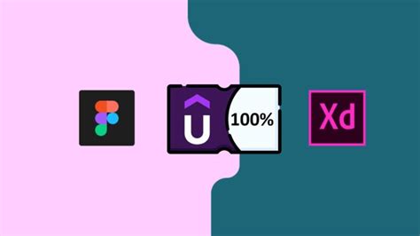 Cupón Udemy Curso De Figma Y Adobe Xd Gratis Con 100 De Descuento