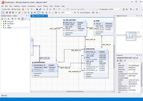 DbForge Studio For Oracle Features