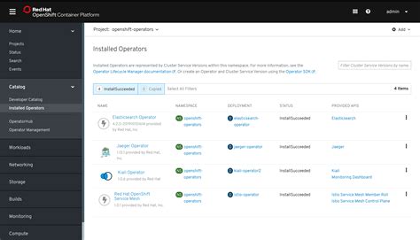 GitHub Tnscorcoran Openshift Servicemesh