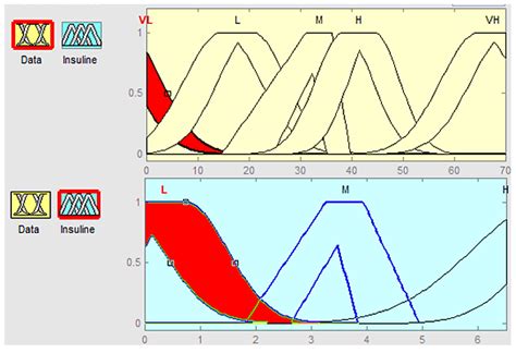 mathematics free full text performance comparison between type 1
