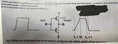Solved In 3 Input Nand Gate What Is The Width Of Pmos And Chegg Com