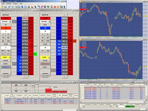 x trader ~ mdcapitalgroup