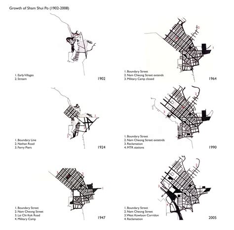 Projections Designing For Growth And Change By MIT DUSP Issuu