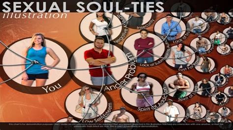 Soul Tie Meaning Demons Cause You To Have Cling Or Cleave In The Strong S Concordance Means To