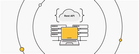 What Is A Rest Api And How Can You Use It