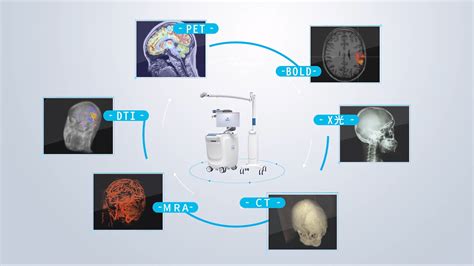 北京睿米神经外科手术机器人产品三维 兰奈尔lanelle 站酷zcool