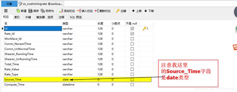 数据库中sql语句如何使用between And查询某个时间段的数据sql 时间范围between And Csdn博客