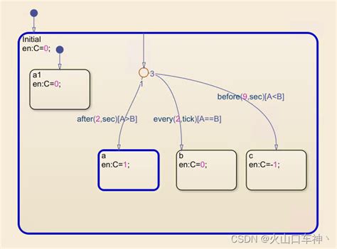 Matlabsimulink的一些功能用法笔记（一）simulink 2021 函数接口名称 Csdn博客