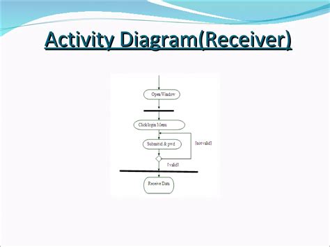 Provably Secure Three Party Authenticated Quantum Key Distribution