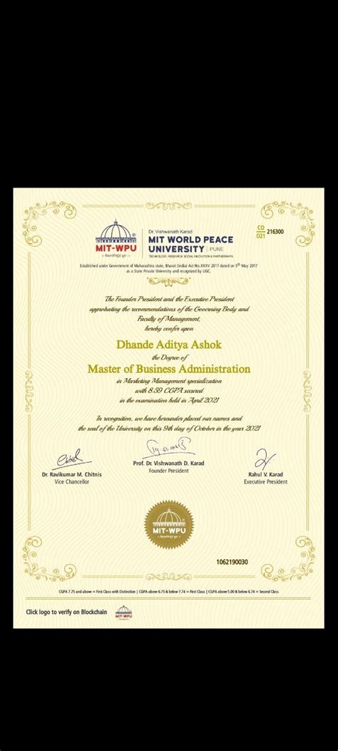 Aditya Dhande On Linkedin Marketing Mba Mitwpu Marketingmanagement