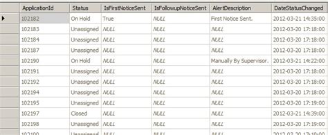 Pivot Data In Sql Server Stack Overflow