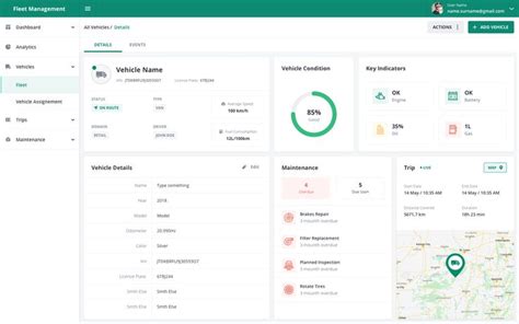 Fleet Report Template