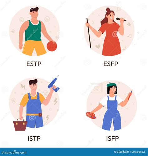 set of explorers socionics mbti person types cartoon vector