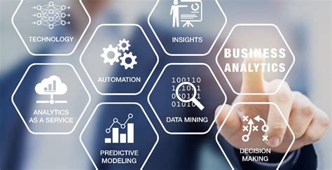 Ais Impact On Industries The Power Of Document Classification