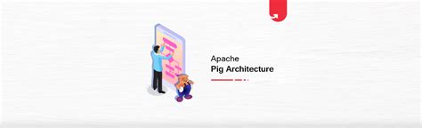 Apache Pig Architecture In Hadoop Features Applications Execution Flow UpGrad Blog