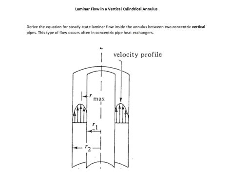 Solved Derive An Equation For Steady State Laminar Flow