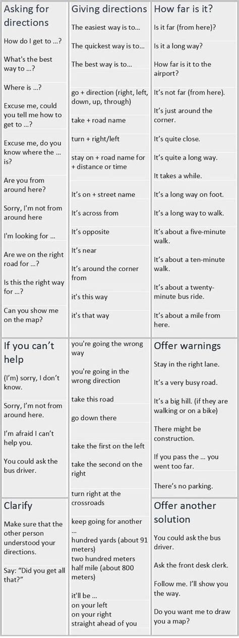 16 Boring Words And What To Use Instead Teaching Writing English