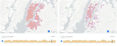 citibike trip information visualization