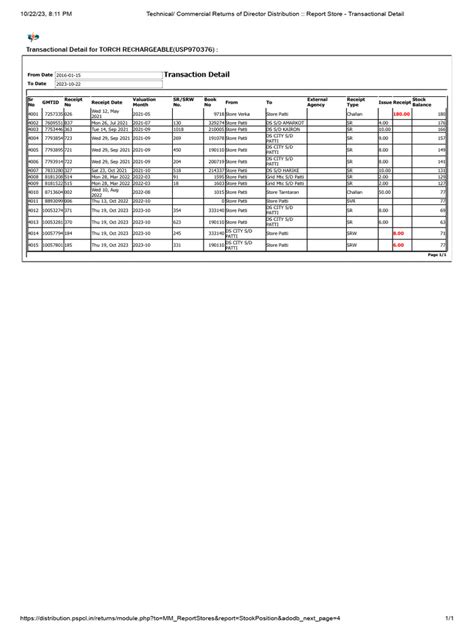 Torch Pdf