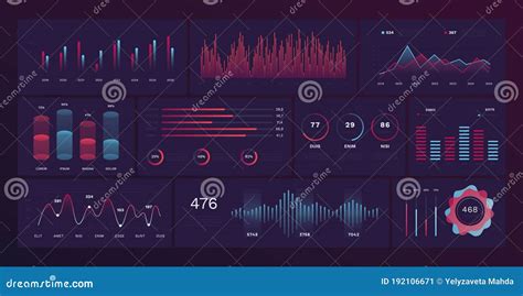 Infographic Dashboard Ui Interface Template Modern Admin Panel Data Screen With Graphs Chart