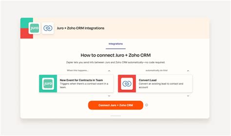 How To Manage Contracts In Zoho Crm