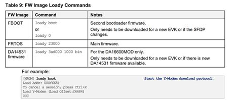 Firmware Update Error Wi Fi Renesas Wireless Connectivity Renesas