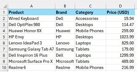 Vba To Hide Rows Based On Cell Values