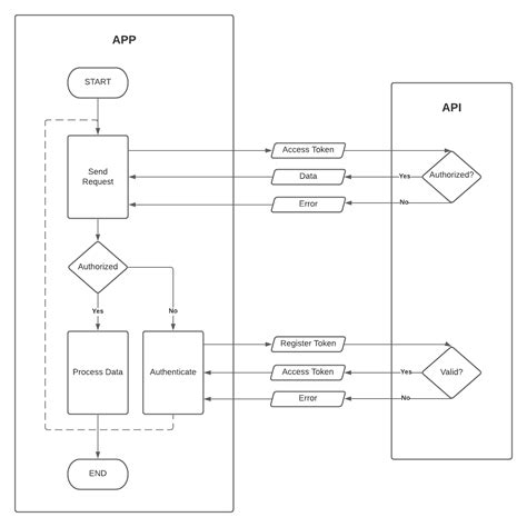 Github Jklorenzo Phonebook App