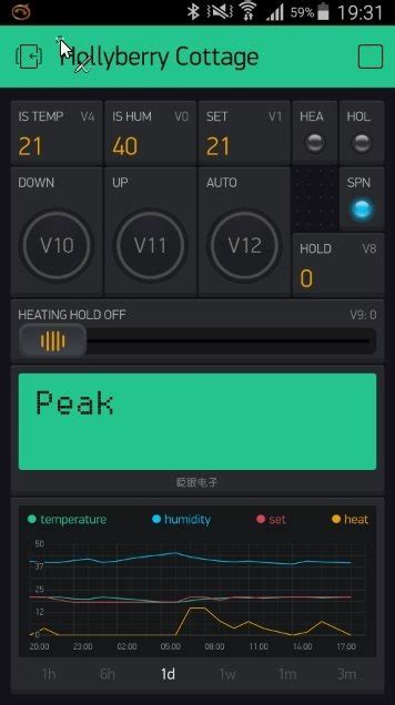 Blynk Update Scargill S Tech Blog Blynk Update Scargill S Tech Blog