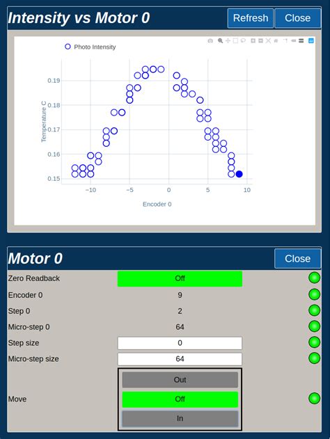 Xy Plotter Software Mode Of Operation Xy Plotter How To Make Makeblock