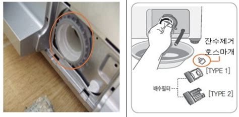 삼성 드럼 세탁기 Lc Le 에러 코드 해결방법은