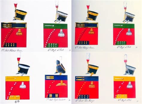 [tmp] Contemporary 1790 1820 British Army And Volunteer Pictures