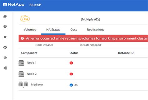 Unable To Not Display Volume Information Of Cvo During Takeover