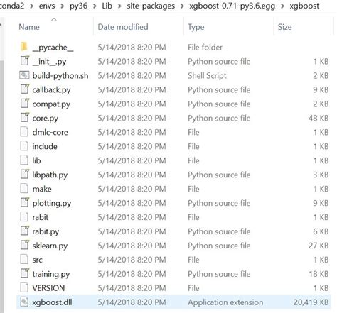 Xgboost Installation Issues For Python Anaconda Windows 10 18 May 2018 Stack Overflow