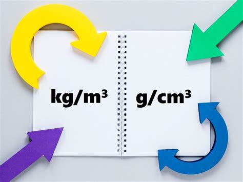 Convertisseur Gratuit Dunités De Masse Volumique