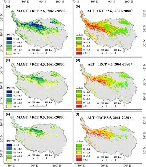 Forecast Mean Annual Ground Temperature Magt And Active Layer Download Scientific Diagram